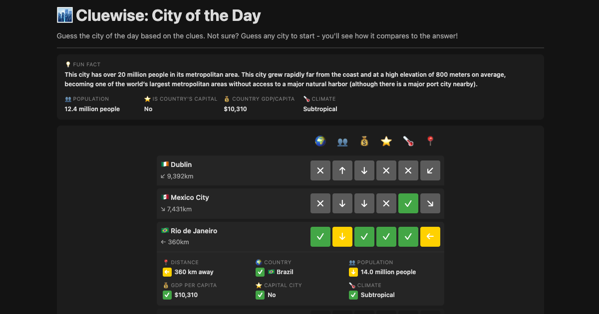 Cluewise: City of the Day
